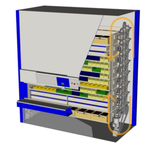 Vertical Carousel Storage System - Pricing and Estimates